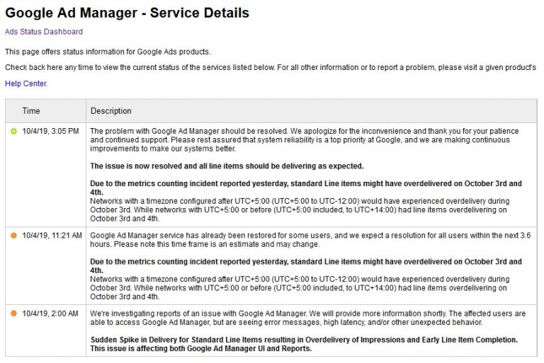 Monitoring Ad Manager Status - French Marketing Articles Québec